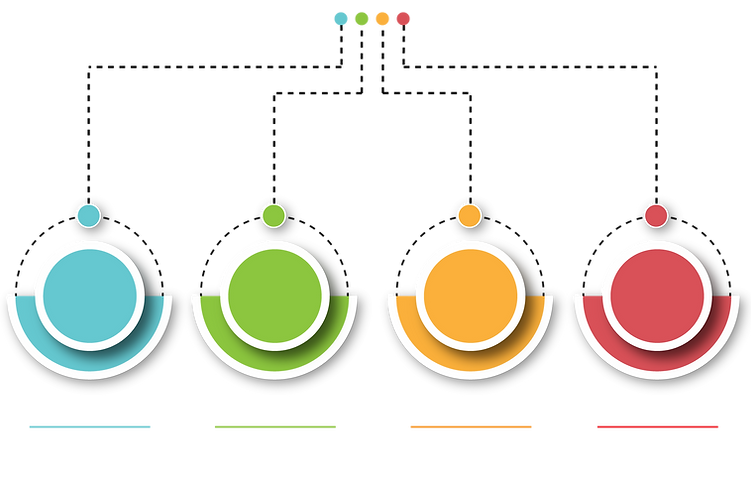 Clinical Trial Services | Resoundant